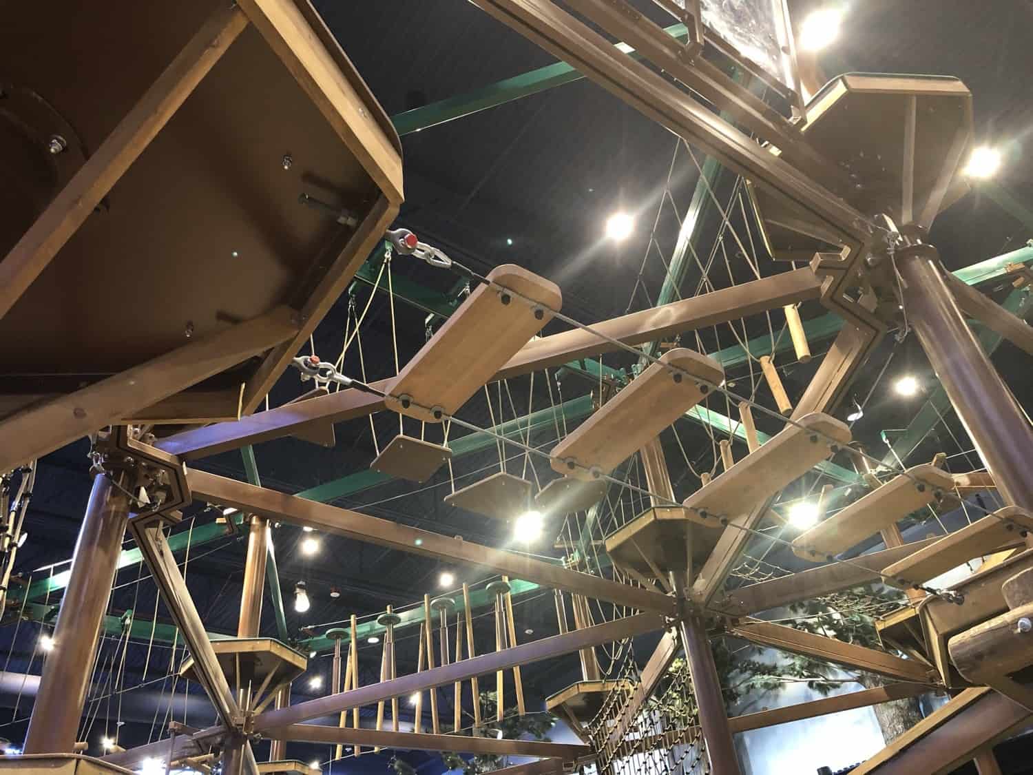 Great Wolf Lodge Arizona: Complete Guide | TucsonTopia