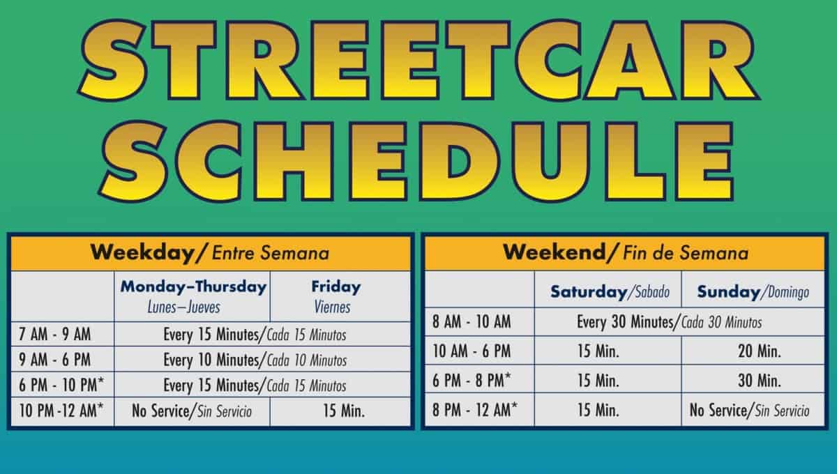 Before You Ride the Tucson Streetcar - TucsonTopia